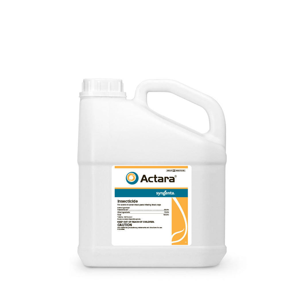 Insecticides – TerraLink